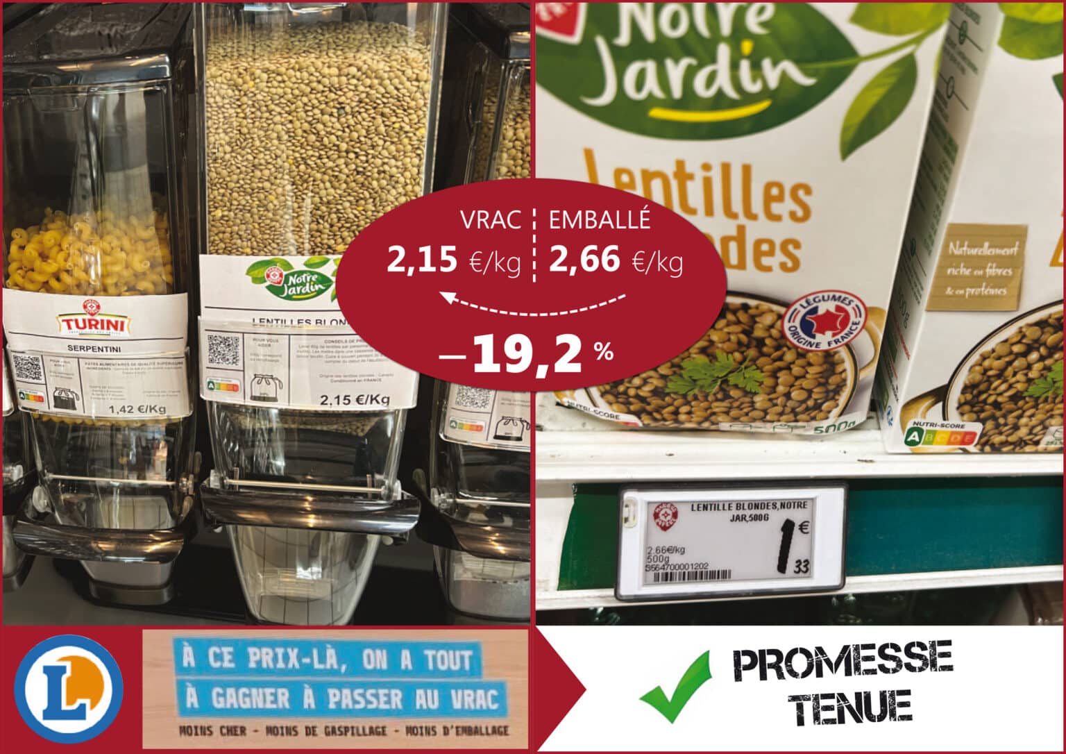 Vrac : que valent les prix Leclerc ? - Olivier Dauvers