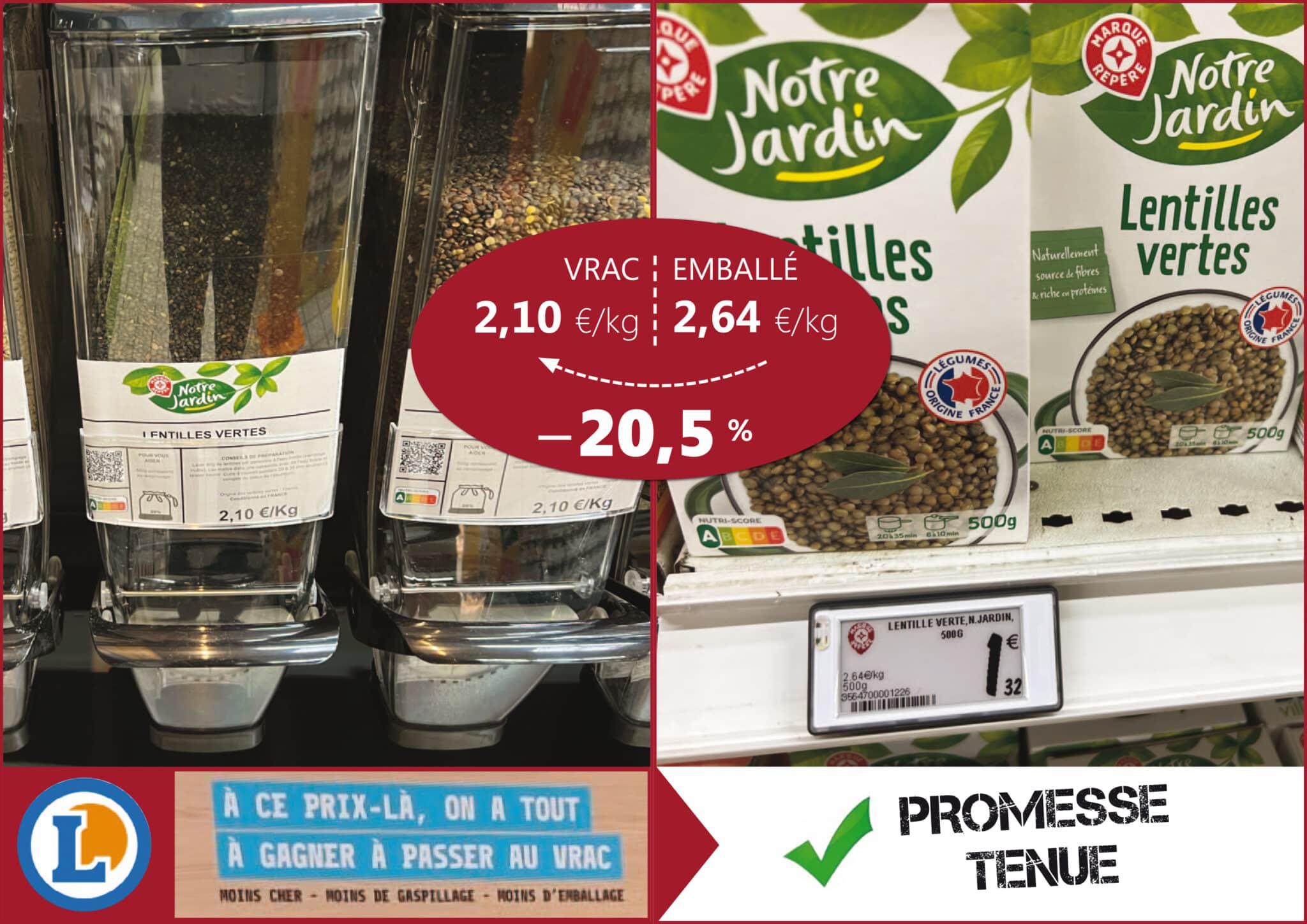 Vrac : que valent les prix Leclerc ? - Olivier Dauvers