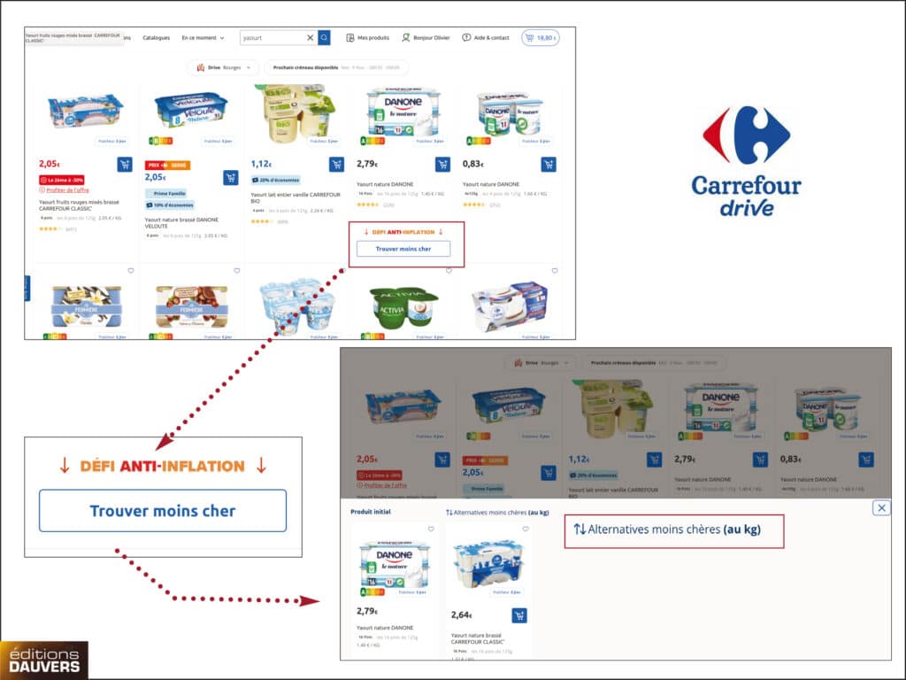 Data et e-commerce : la nouvelle arme de Carrefour pour pousser ses ...