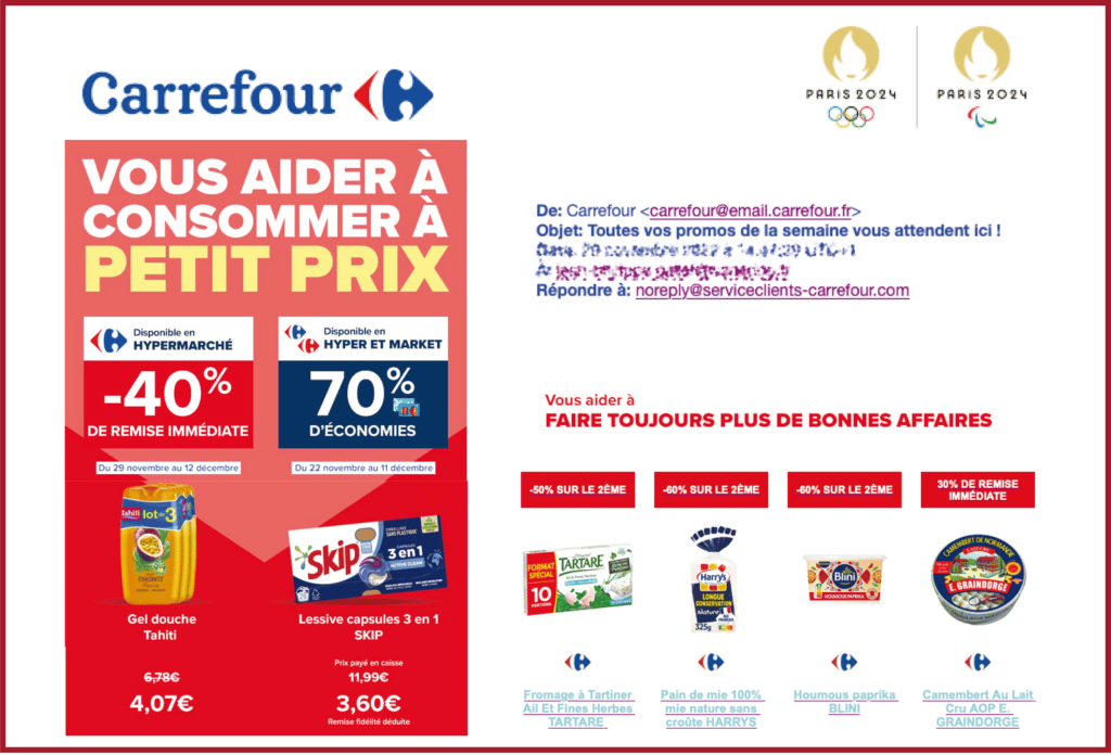 Promo : contactibilité et personnalisation, les 2 mots de l'année (et y ...