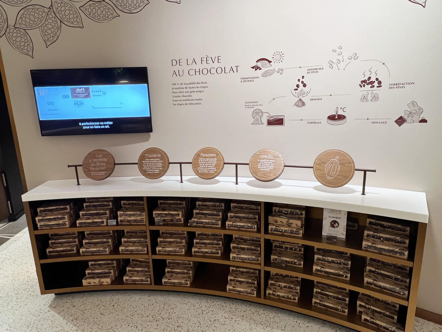 Découvrez la (nouvelle) boutique Lindt de Paris Opéra - Olivier Dauvers