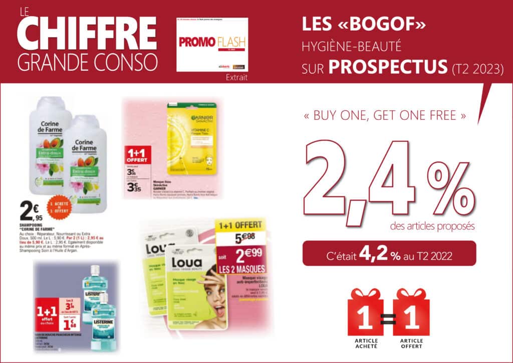 Promotion : les "BOGOF" ont presque disparu des radars - Olivier Dauvers