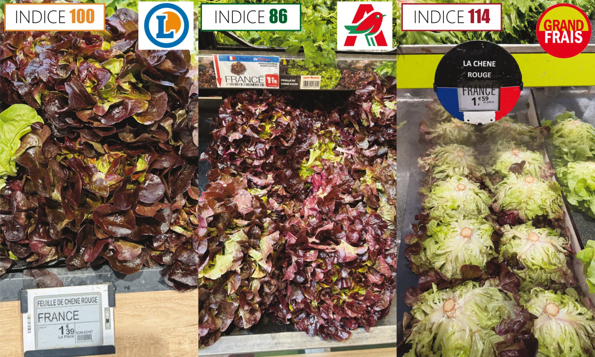 Prix des fruits et légumes : quand Leclerc veut, Leclerc peut ...