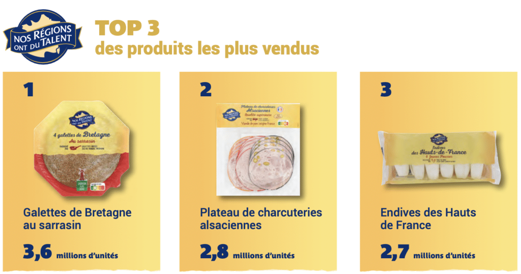 "Nos Régions ont du Talent" fête ses 25 ans : découvrez pourquoi ...