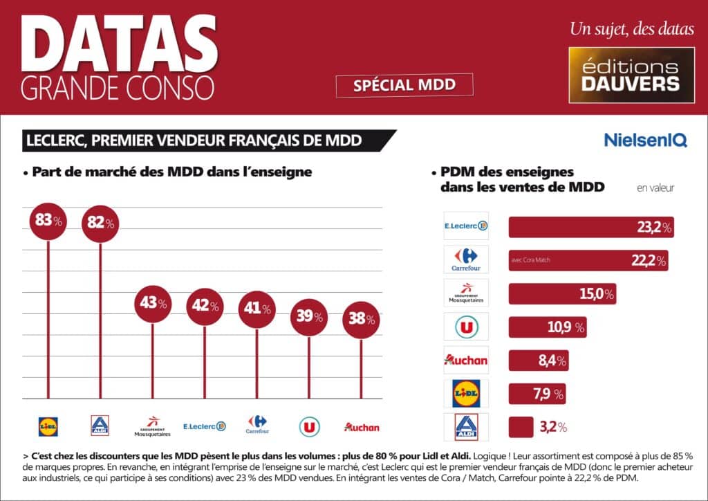MDD : 4 insights à connaître (pour bien comprendre le phénomène ...