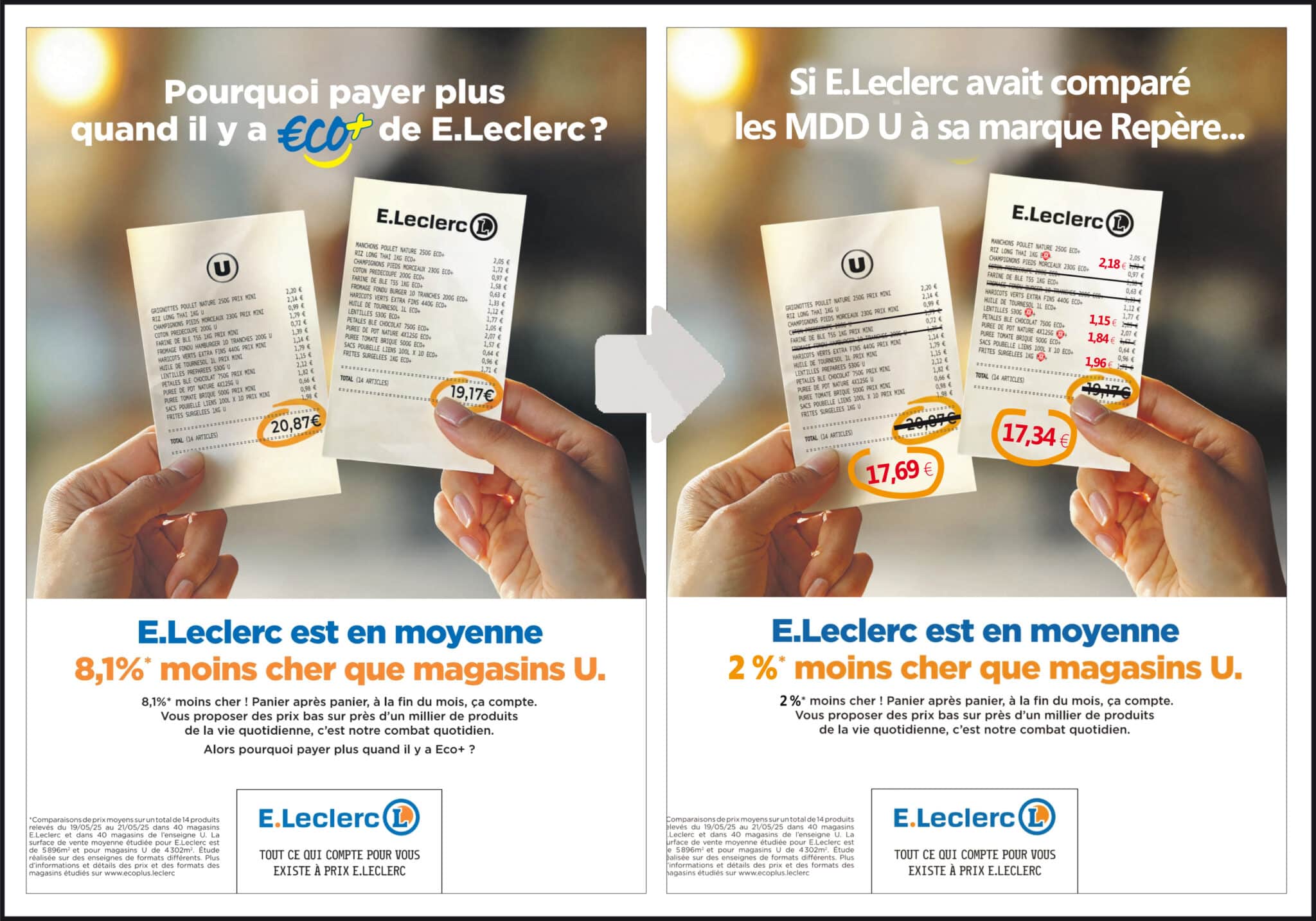 Publicité comparative : le résultat si Leclerc était plus "fair ...