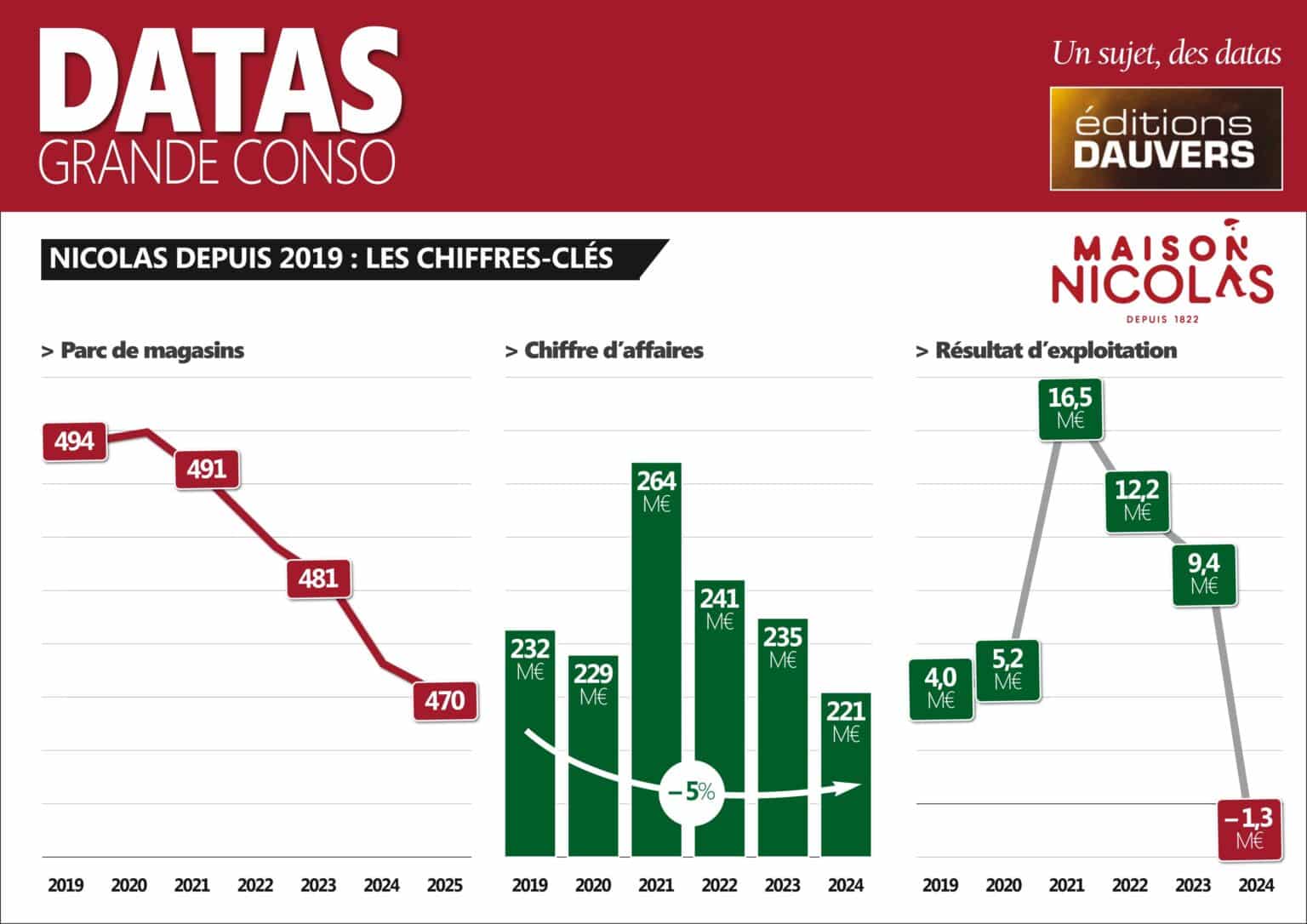 [ EXCLU ] Nicolas : comment Cathy Collart Geiger veut réveiller la ...